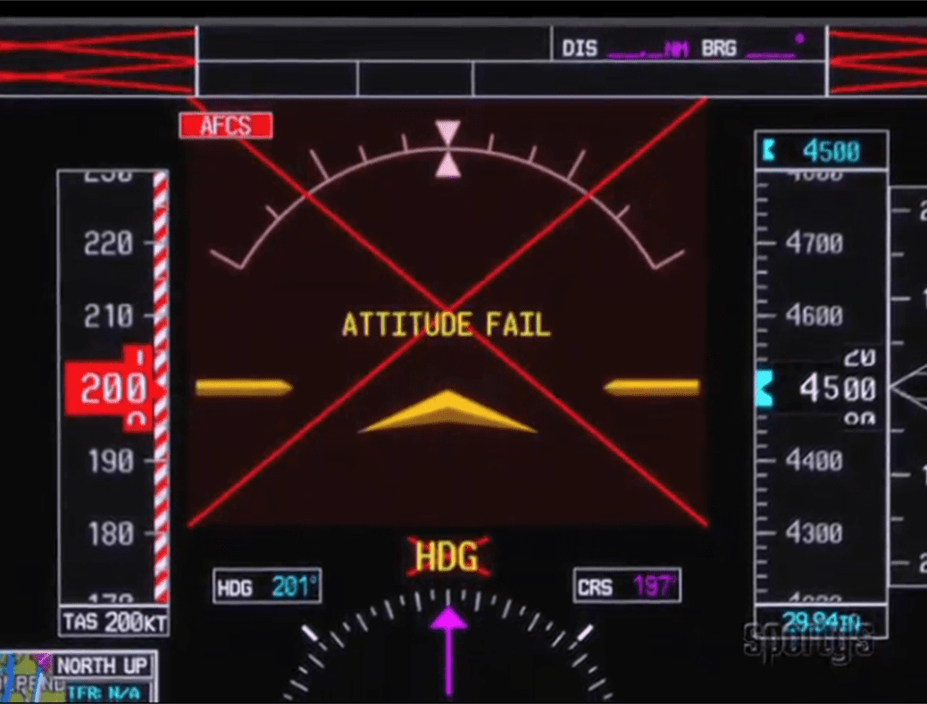 Managing Emergencies : Flight Training Central