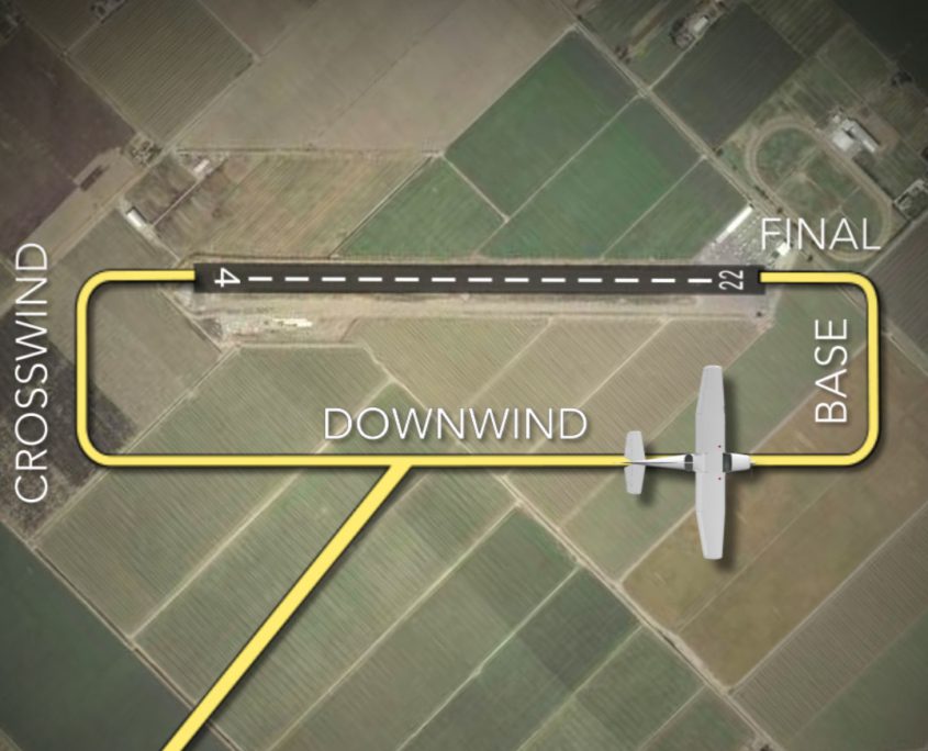 Homepage : Flight Training Central