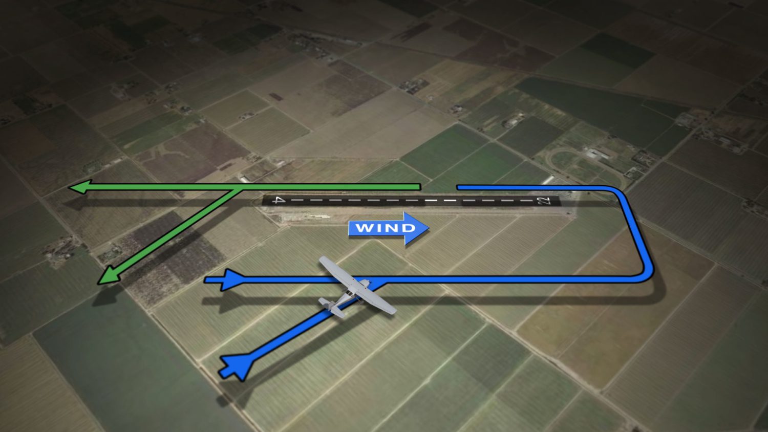 FAA updates Advisory Circular for non-towered airport operations ...