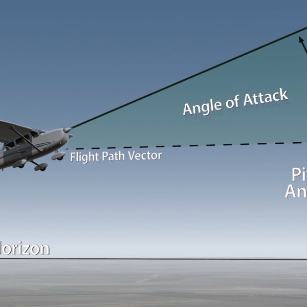 Video tip: What does angle of attack really mean? : Flight Training Central