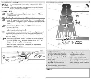 Flight maneuver spotlight: forward slips : Flight Training Central