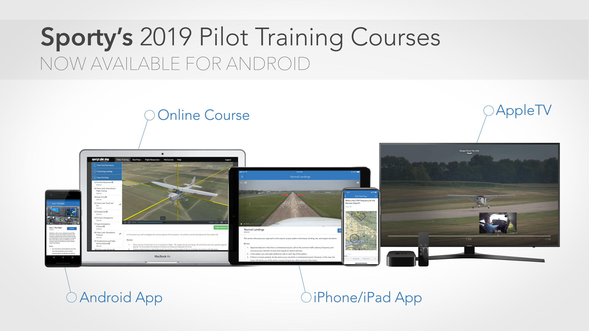 Sporty's webinar: Behind the Scenes with Sporty's 2019 Learn to Fly ...