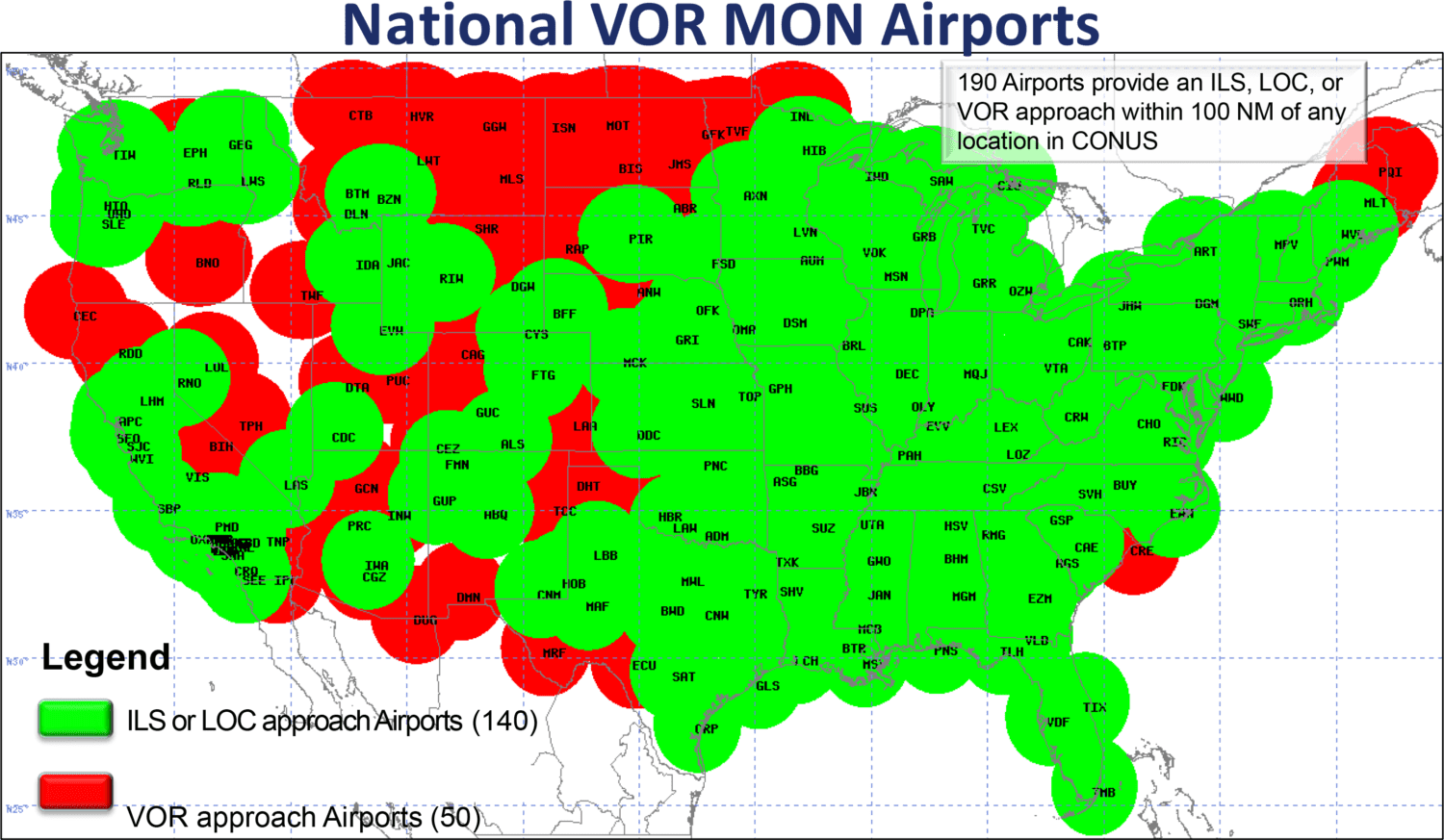Legacy Navigation Systems : Flight Training Central