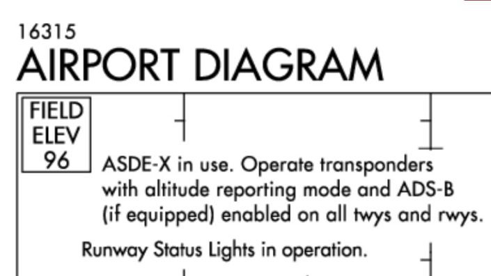 What the ATC controller sees – tech in the tower : Flight Training Central