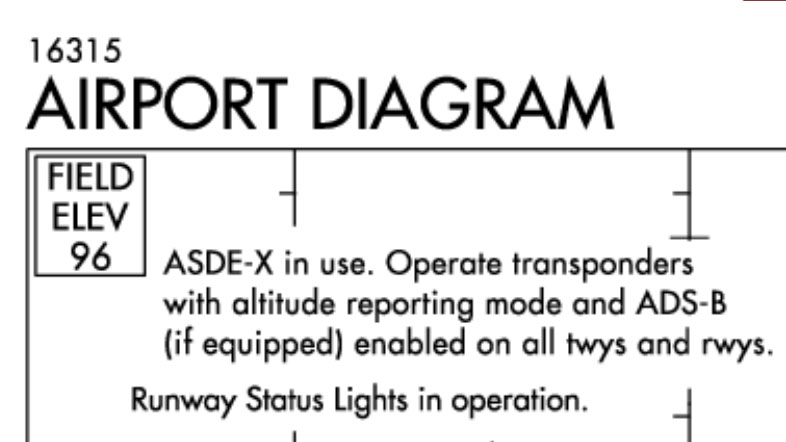 What the ATC controller sees – tech in the tower : Flight Training Central