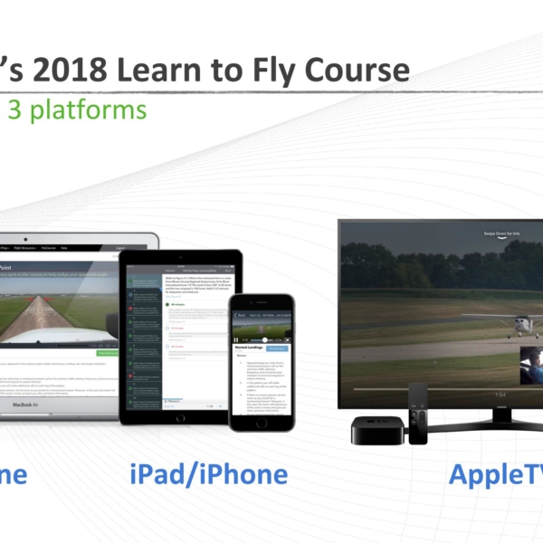 Webinar video: behind the scenes with Sporty's Learn to Fly Course ...