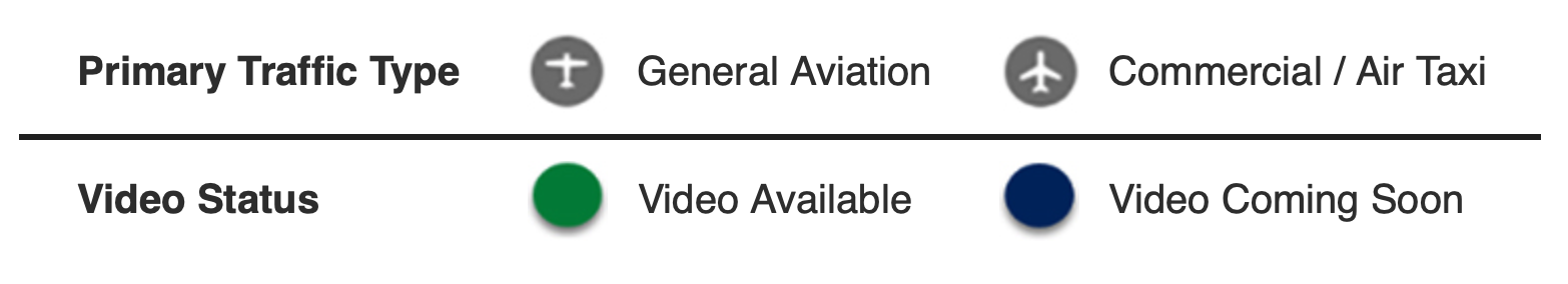 FAA From the Flight Deck Video Series : Flight Training Central