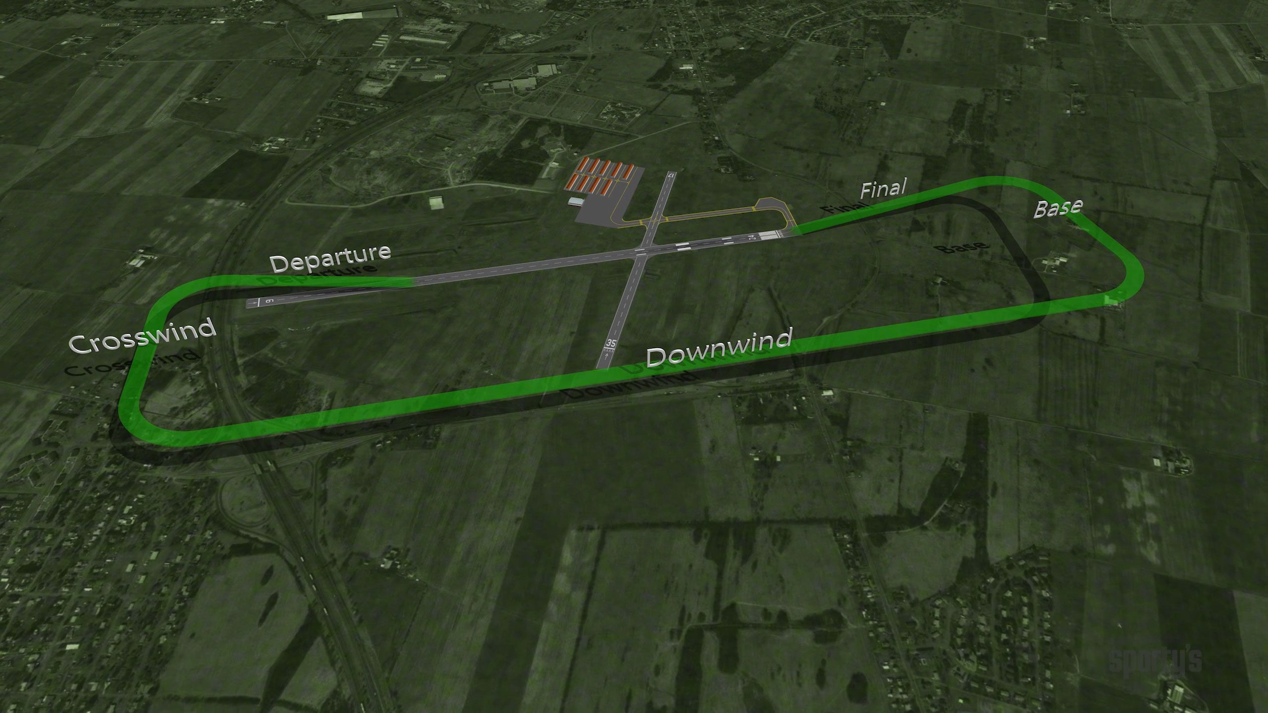 5 Tips For Flying The Traffic Pattern : Flight Training Central