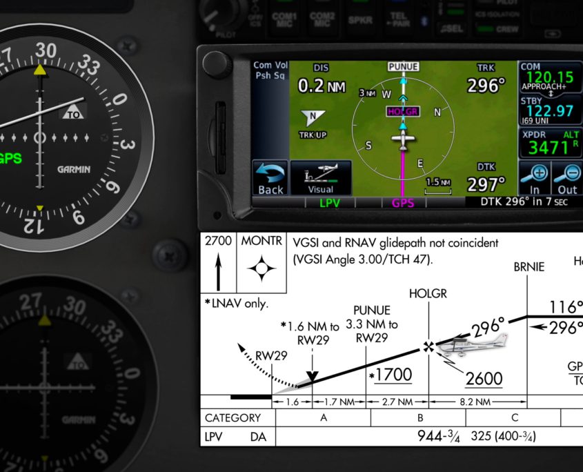 Video Tips : Flight Training Central