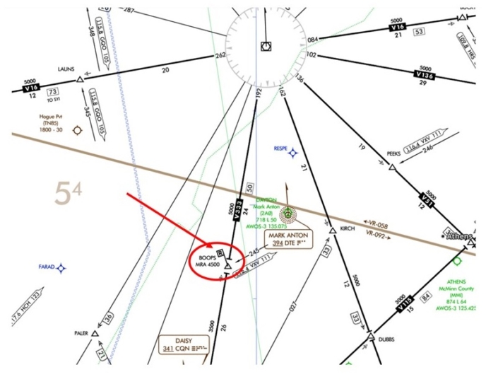 Chart Smart: low altitude IFR enroute chart intersection symbol ...