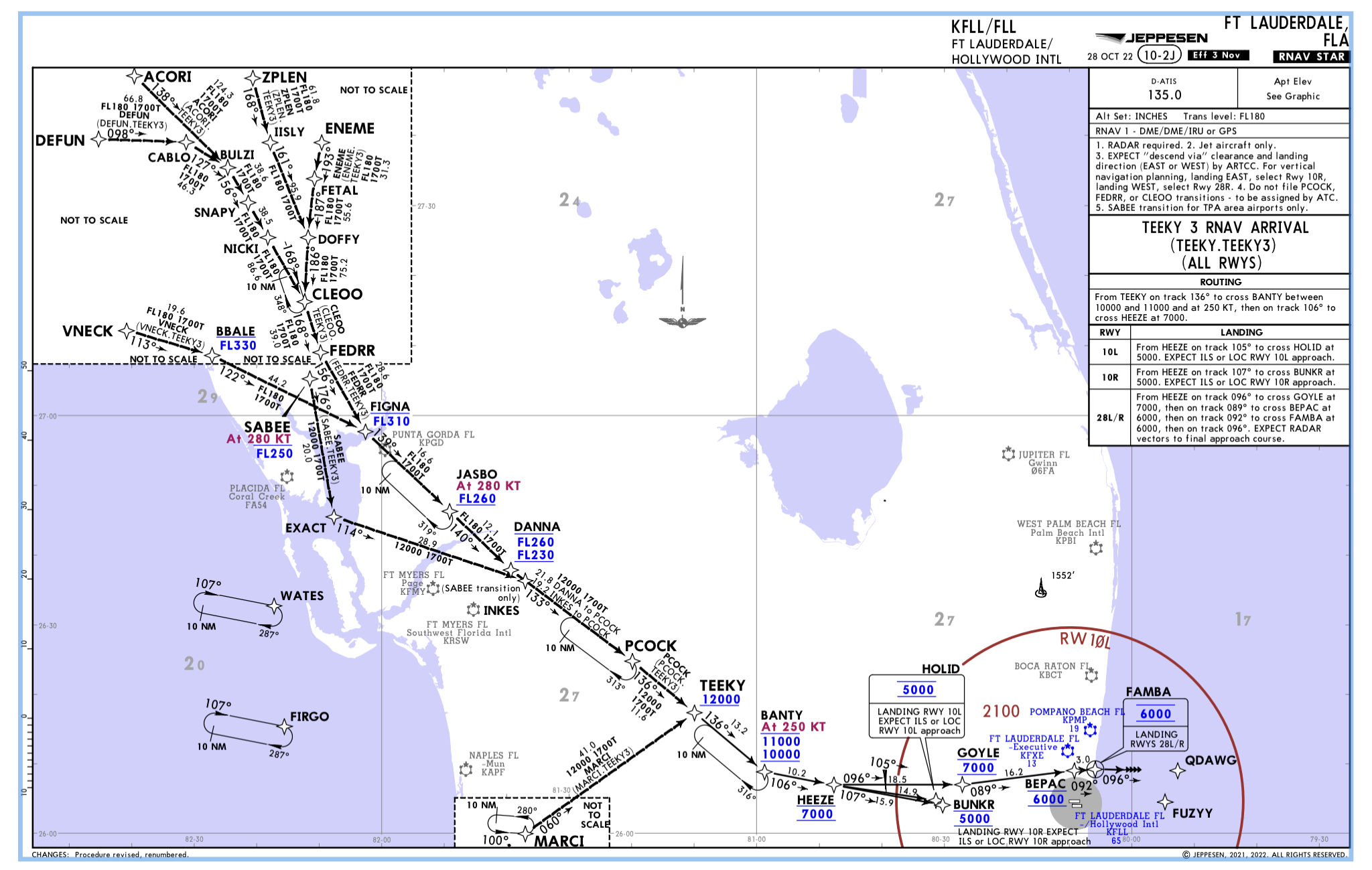 Busy instrument arrival demands planning, precision and patience ...