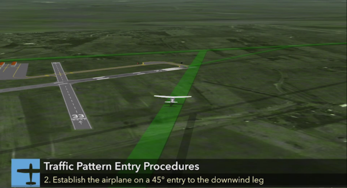 How to fly a standard airport traffic pattern : Flight Training Central